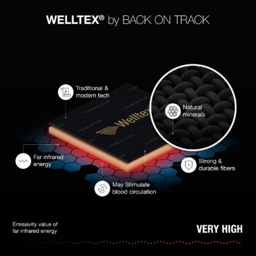 Back On Track No Bow Horse Therapy Leg Wraps