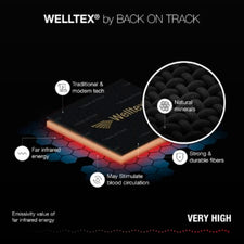 Back On Track Mesh Horse Therapy Mesh Sheet