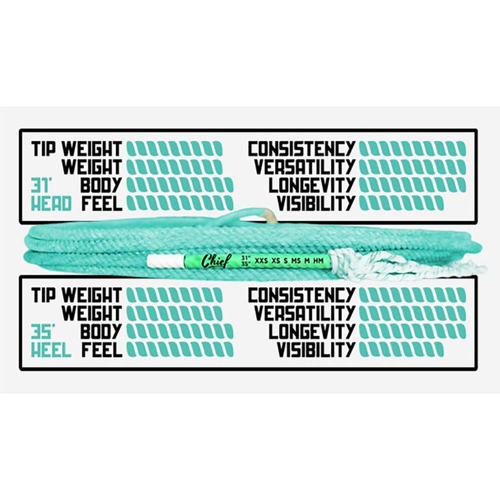 Top Hand Rope Company Chief 31ft Head Rope